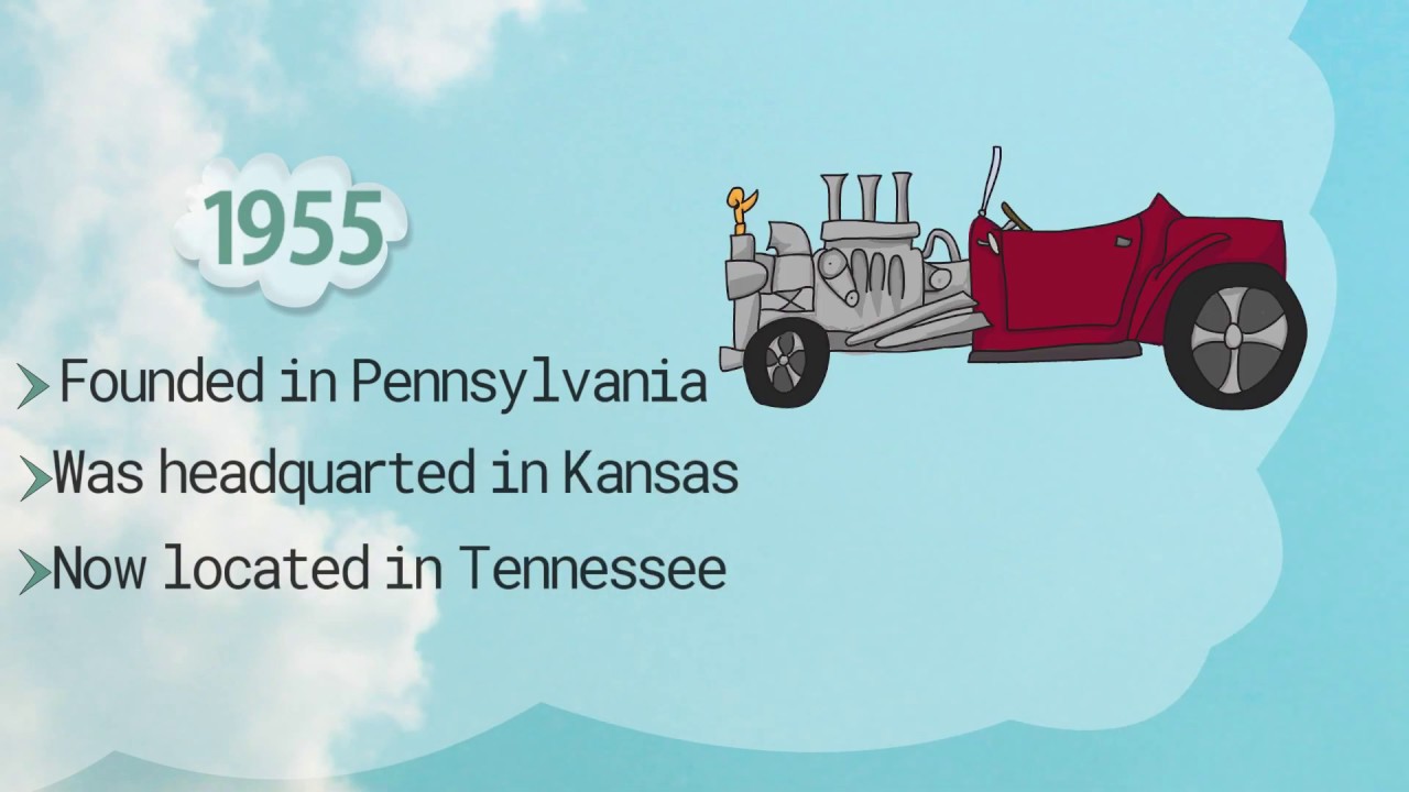 A Two Minute History of the American Hot Rod Association - YouTube