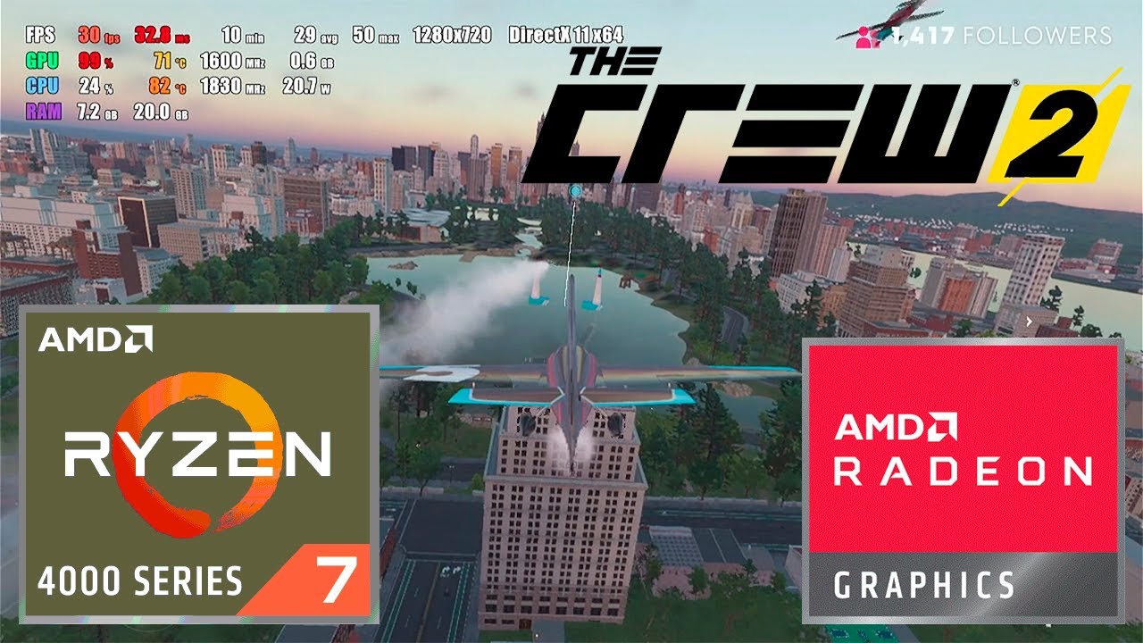 The Crew 2 - AMD Ryzen 7 4700U - Radeon Vega 7 (Integrated Graphics ...