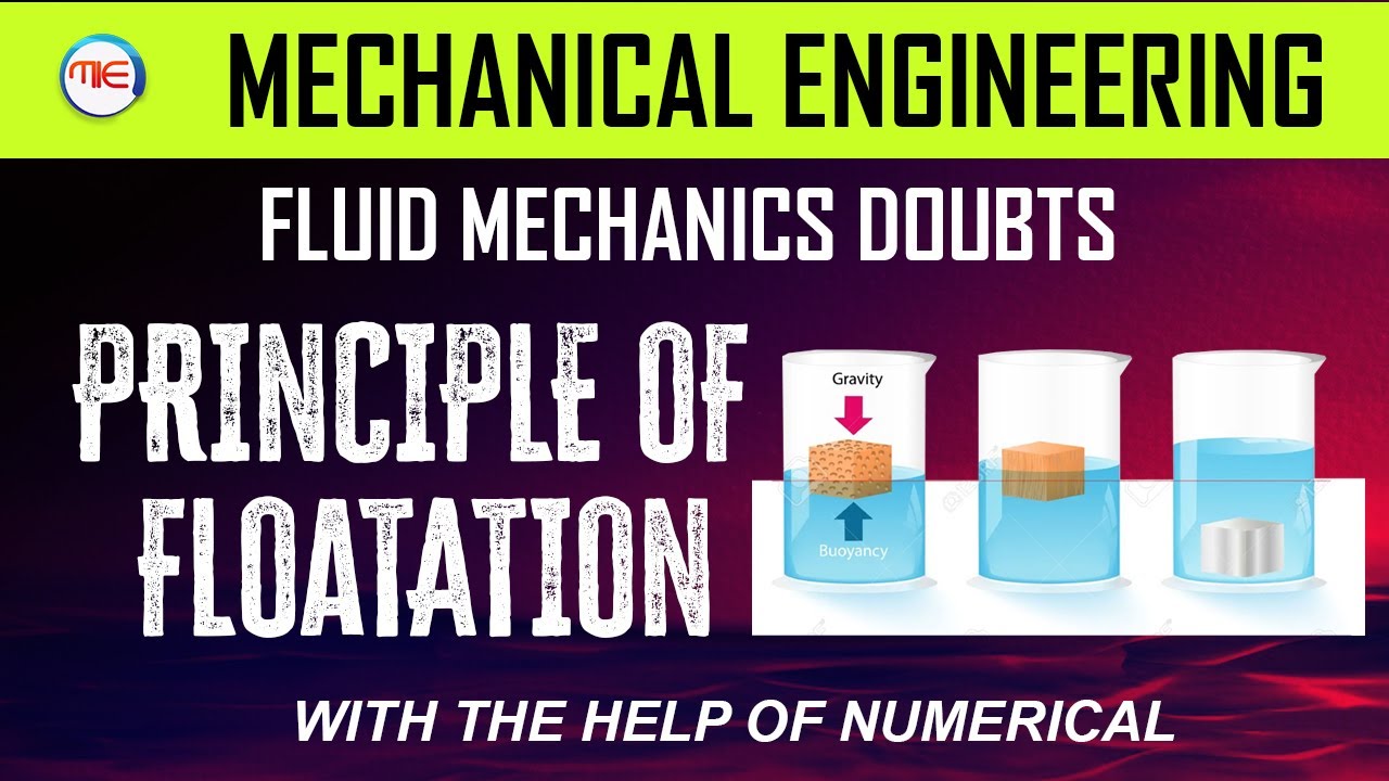 Principle of floatation Numerical | A piece of metal of specific ...
