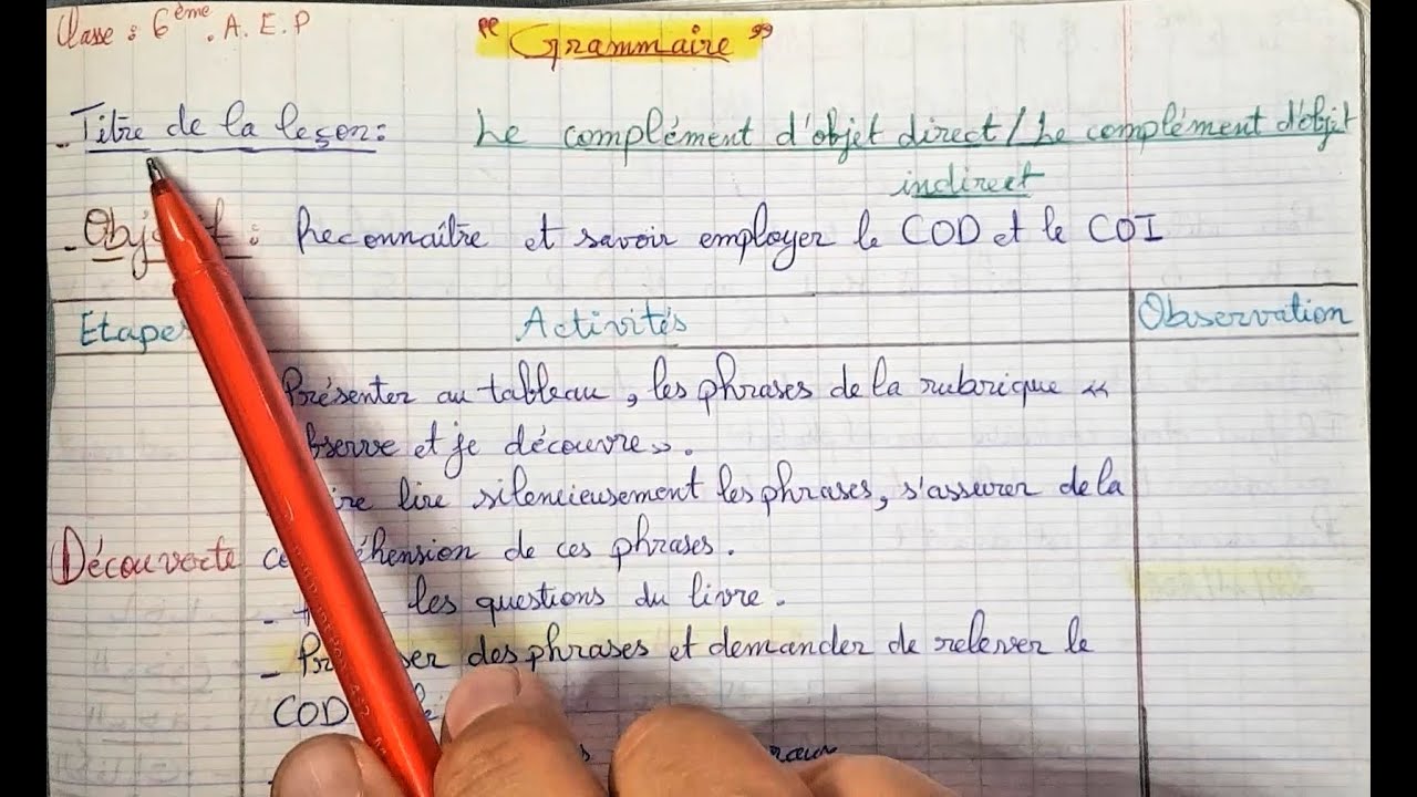 Grammaire Orthographe Conjugaison Lecture جذاذة نمطية لجميع مكونات
