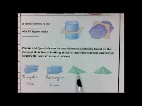 1. Classifying & Analyzing 3D Figures - YouTube