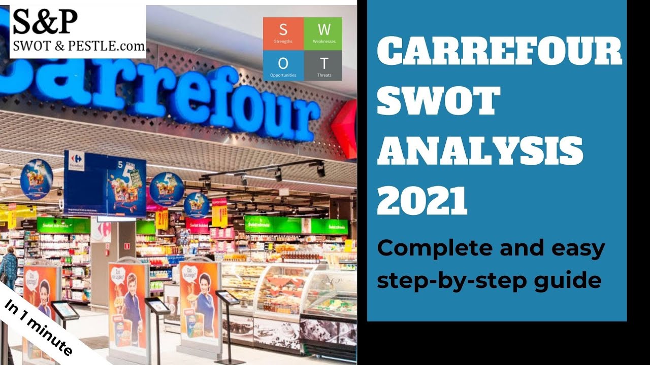 How to do Carrefour's SWOT Analysis? Strengths, Weaknesses ...