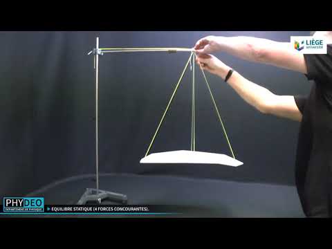 Equilibre statique en présence de 4 forces concourantes - YouTube