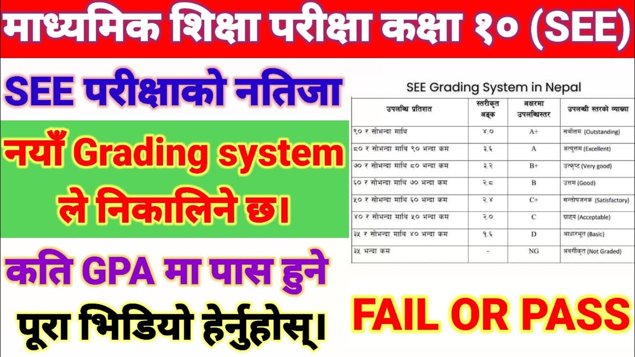 SEE new grading system 2081 | see result 2081 news | see result kahile ...