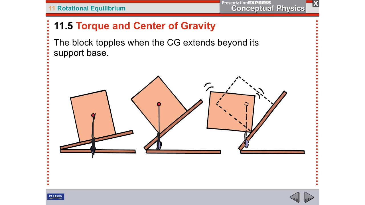 11 5 Torque and the center of Gravity - YouTube