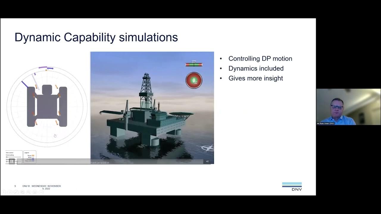 BE CRC Webinar Transforming the Offshore Industry using Digital Twin ...