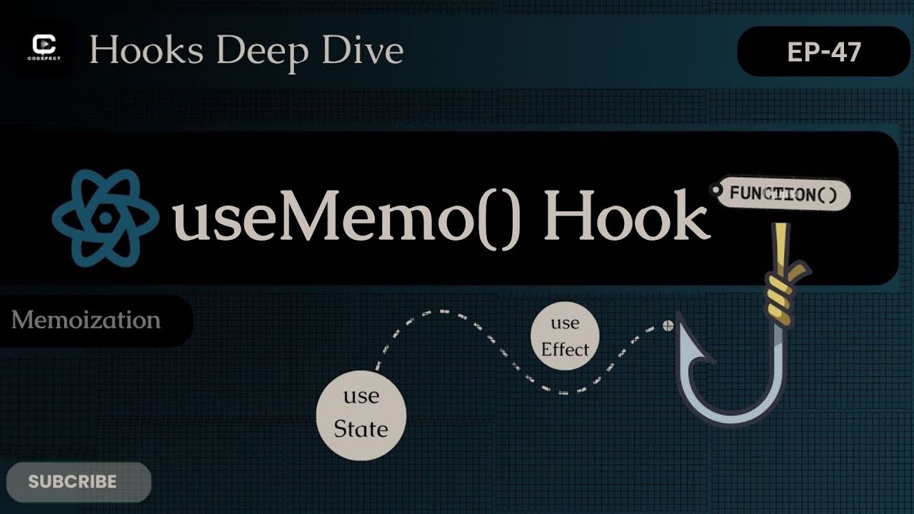 Mastering Usememo In React Hook Reacthooks Reactjavascript 2697