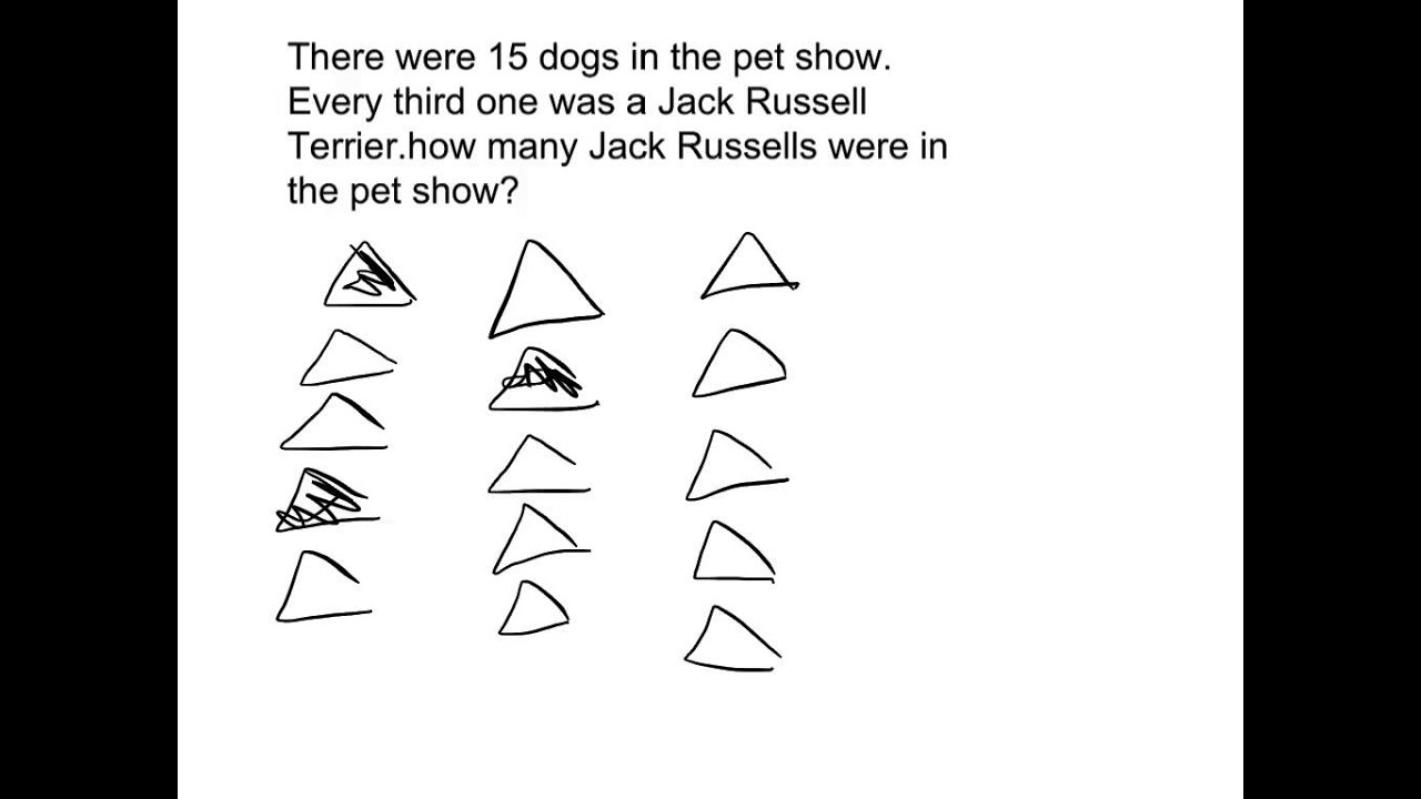 Screencast Explain Everything - YouTube