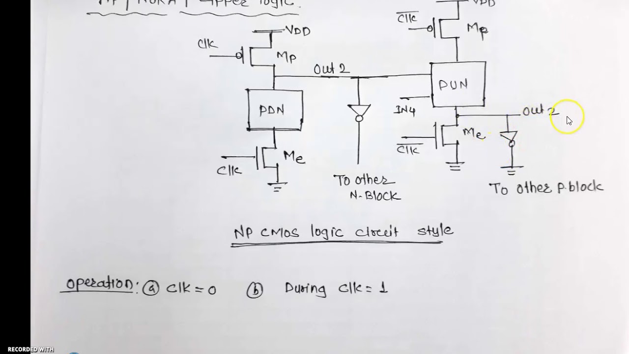 Zipper Logic Using CMOS - YouTube