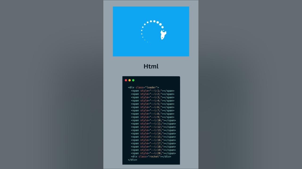 How To Create A New Style Html Css And Javascript Coding Mkchohan Developer π Youtube