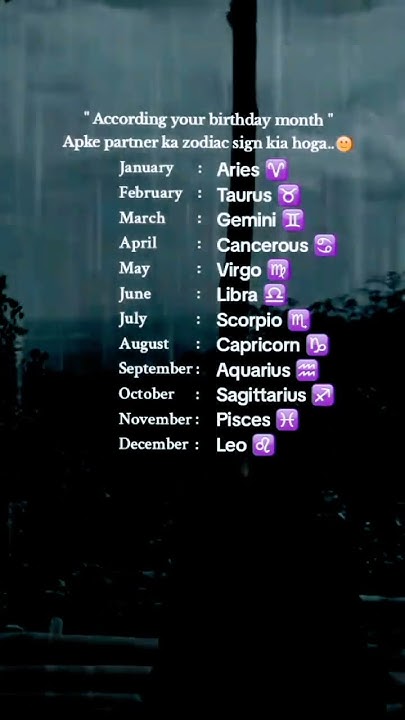 All signs of zodiac which you born#growth#shorts#subscribe#growmyaccount#subscribe#zodiac#all# ...