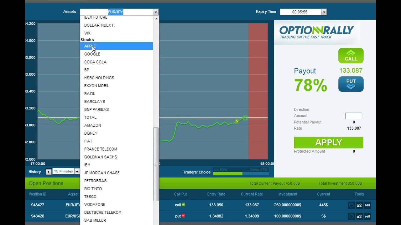 OptionRally Review - YouTube