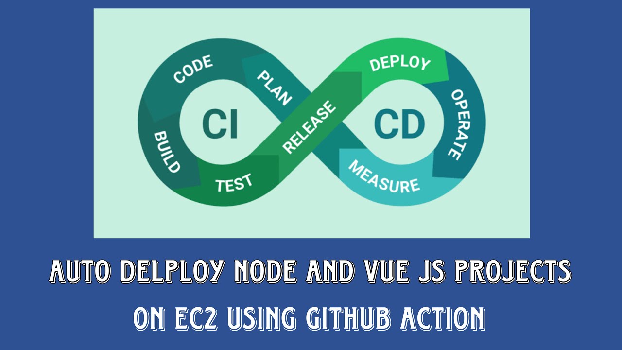 CI CD using Github Actions - YouTube