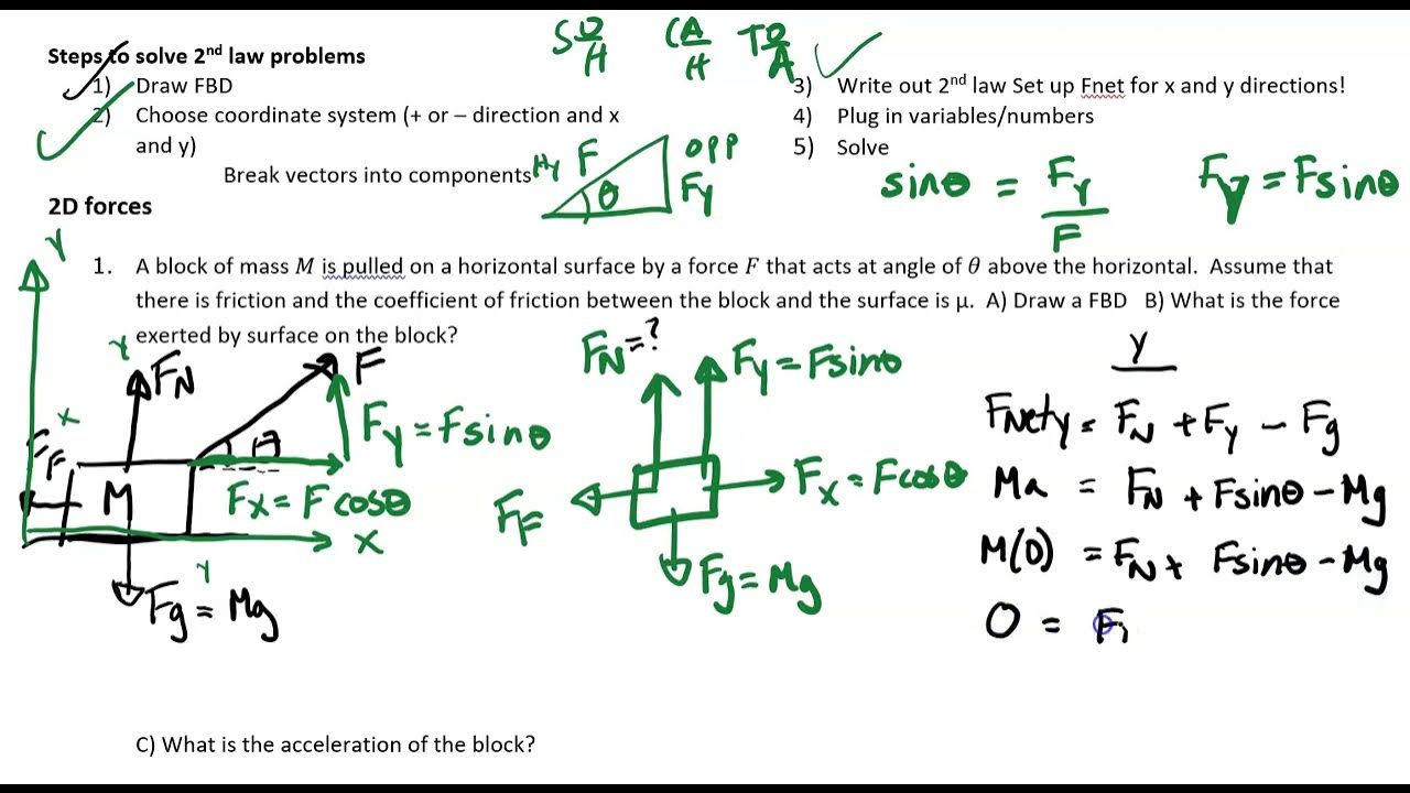 Newton's second law with forces at angles - YouTube