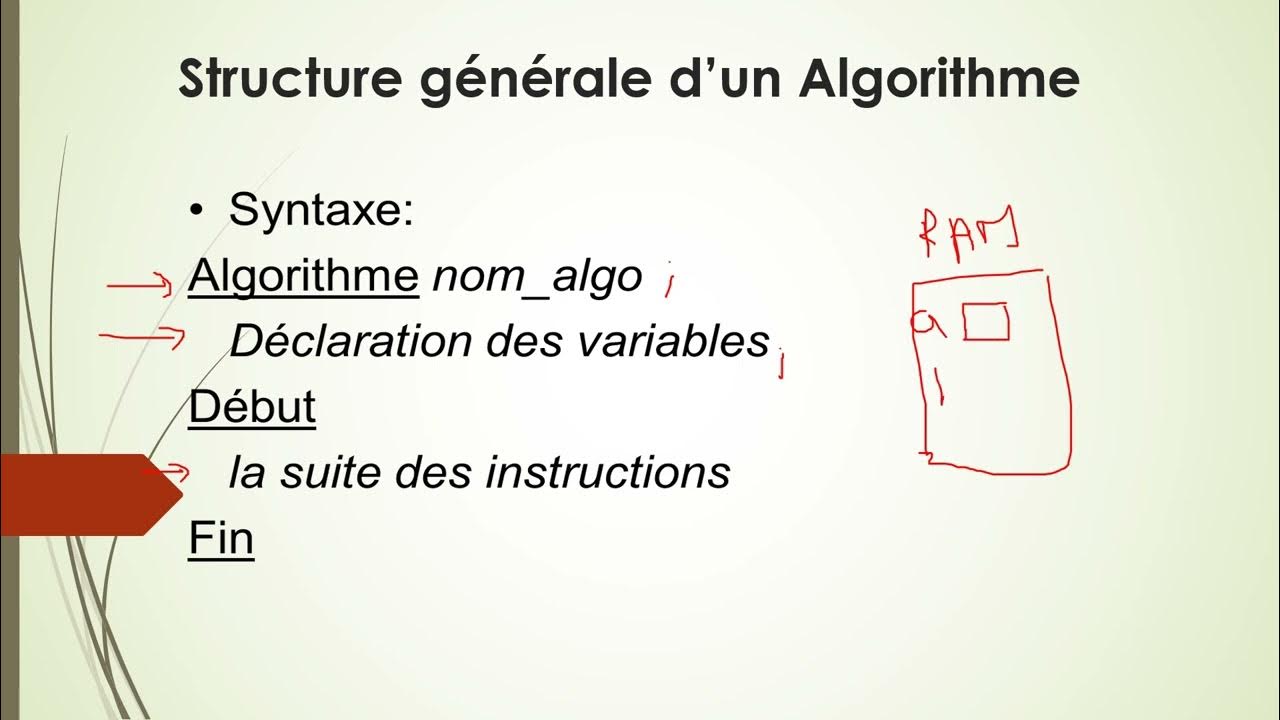 Module Algo Simple : Structure Générale d un Algorithme - YouTube