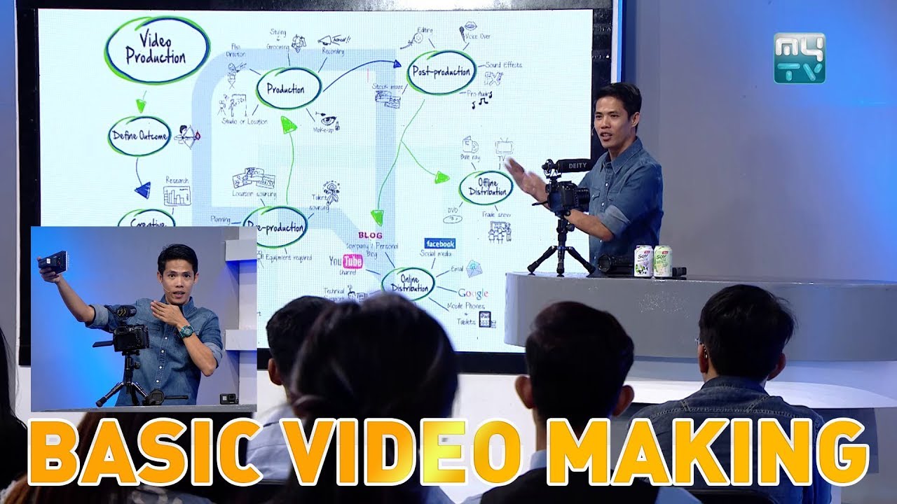 How to Make Video Clip - YouTube