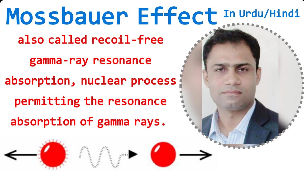 Mossbauer Effect by systematic way to physics - YouTube