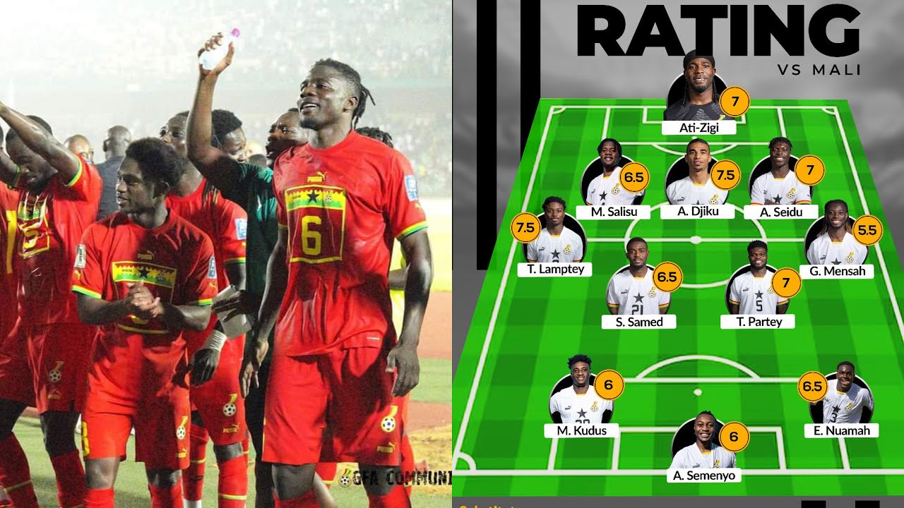 GHANA VS MALI | PLAYERS RATING & BLACK STARS ARRIVES IN KUMASI AFTER ...