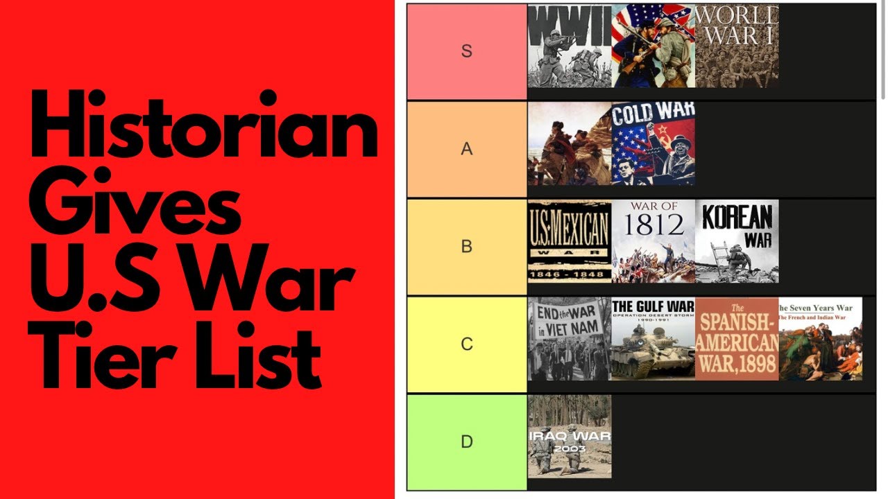 U.S Wars Tier List - YouTube