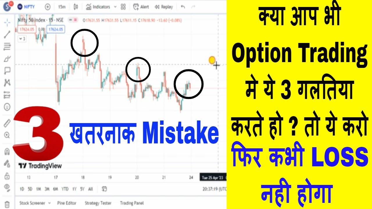 Option Trading 3 Biggest Mistake Share Market Intraday For Beginners