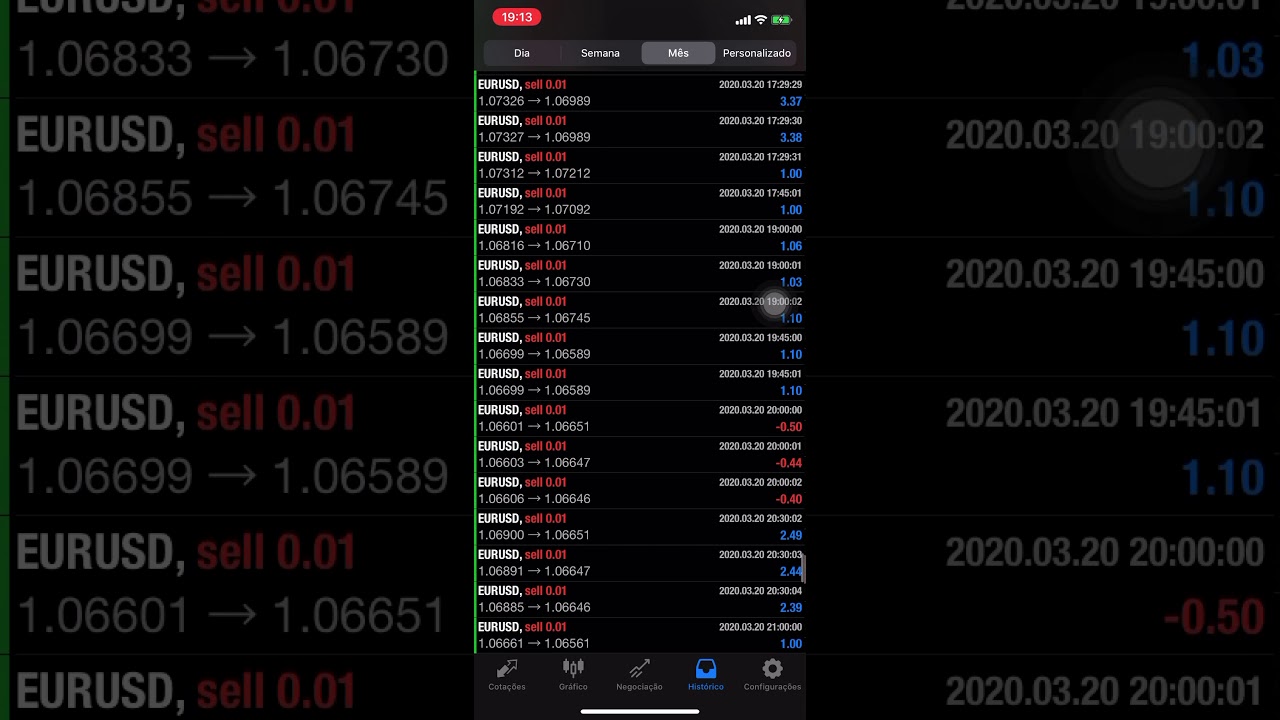 Rob De Investimento Gera Mais De 3300 Reais Em 14 Dias Rob Forex rob-de-investimento-gera-mais-de-3300-reais-em-14-dias-rob-forex