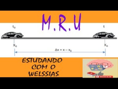 MRU_EXERCÍCIOS RESOLVIDOS DE MRU. AULA02_ACTUALIZADA! ficha 2 - YouTube