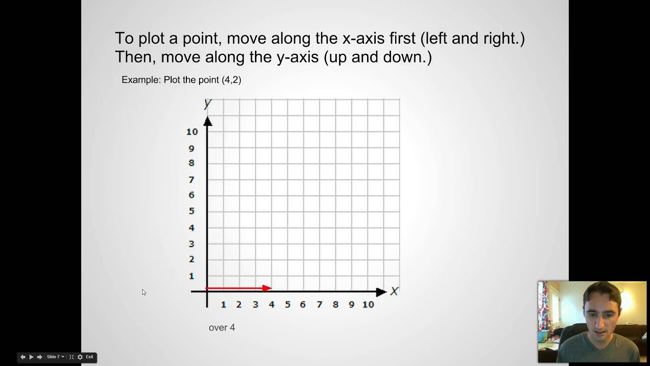 Graph Ratio Tables YouTube