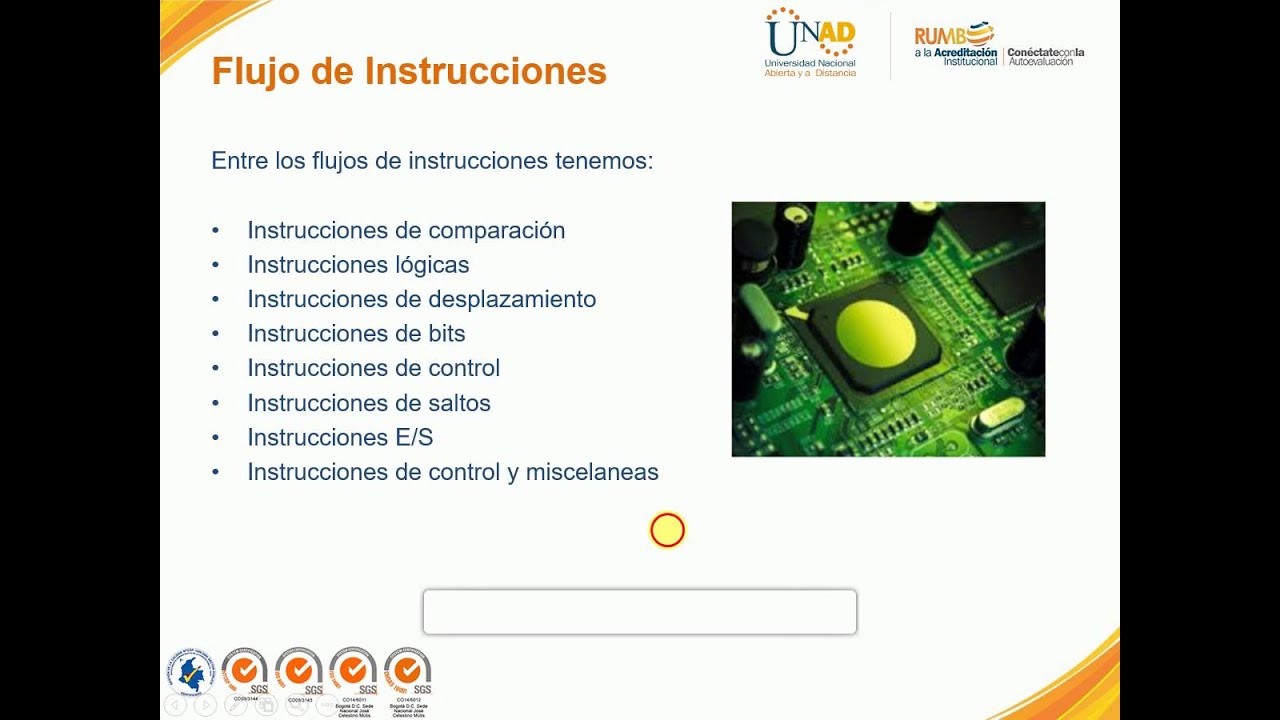 Estructura de procesadores tipo RISC - YouTube