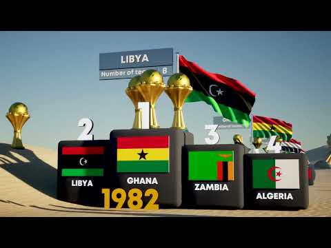 AFRİKA KUPASI TÜM ŞAMPİYONLARI(1957-2023)