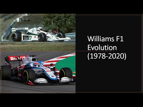 Evolution of Williams F1 (1978-2020) - YouTube