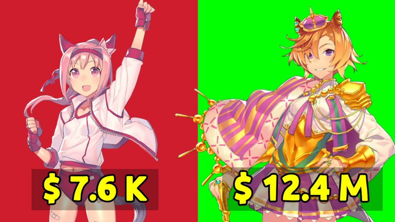 Ranking Uma Musume Characters by Their Earning - YouTube