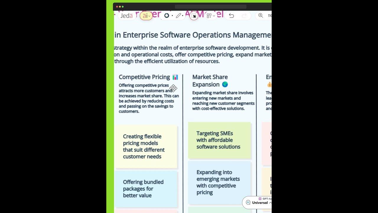 Leverage the diverse capabilities of multiple Large Language Models within Jeda.ai's unified AI ...