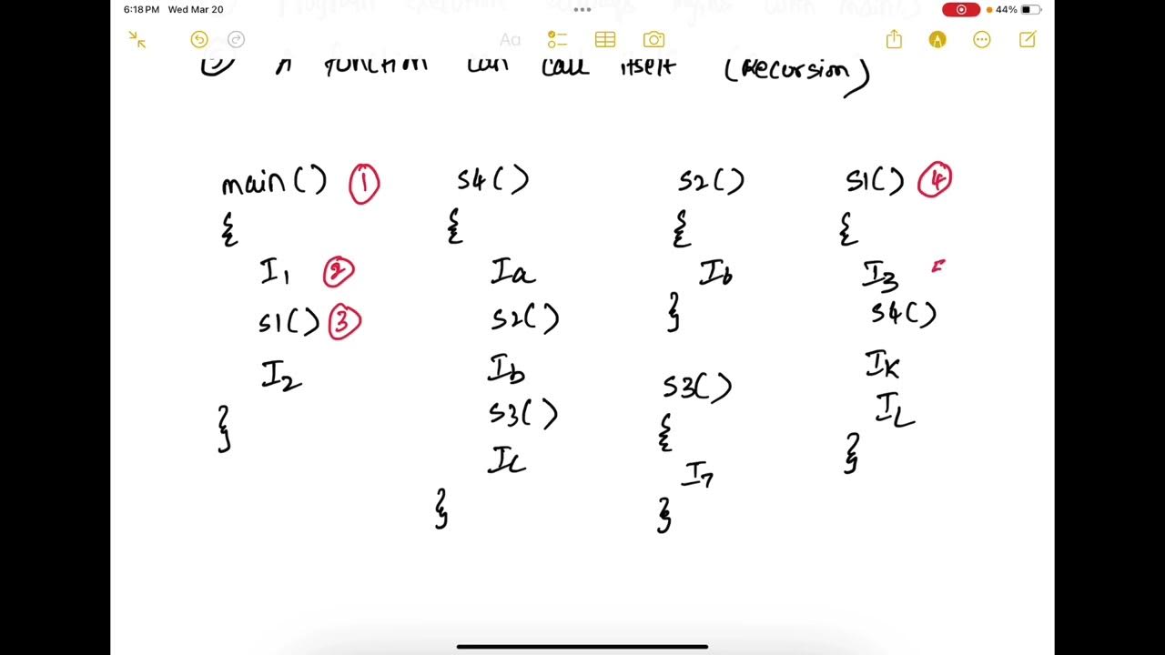 94 Functions In C Part 3 Youtube