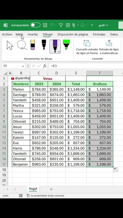 Truco Excel Con Gráficos Excelavanzado Tutorial Office Youtube
