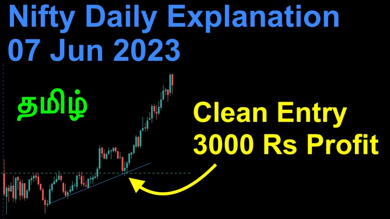 Nifty Daily Explanation - 07 Jun 2023 #niftypredictionfortomorrow # ...