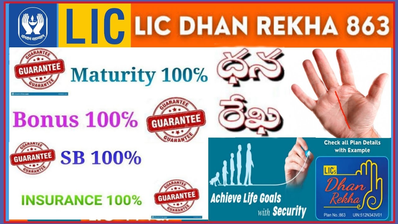 Lic ధన్ రేఖ పాలసీ పూర్తి వివరాలు | Dhan Rekha Plan in Telugu | Dhan ...