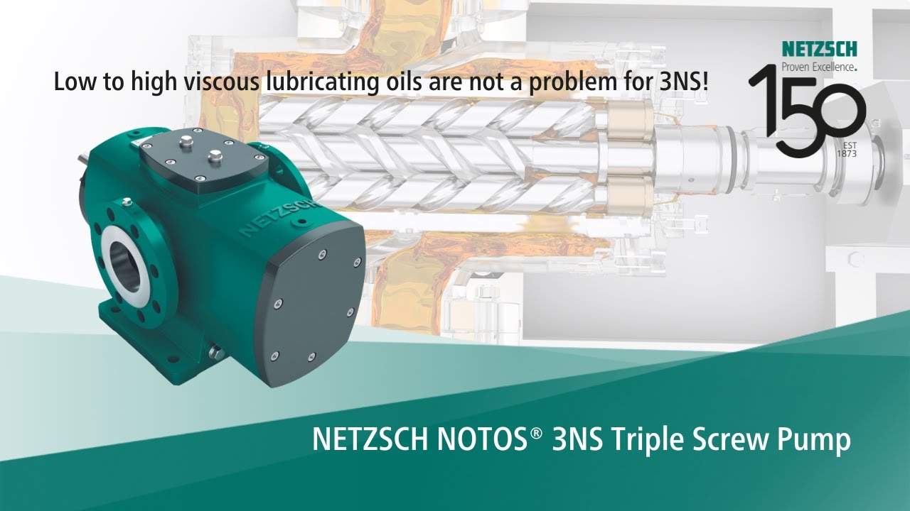 NOTOS® 3NS Multi Screw Lubricating Oil Pumps - YouTube