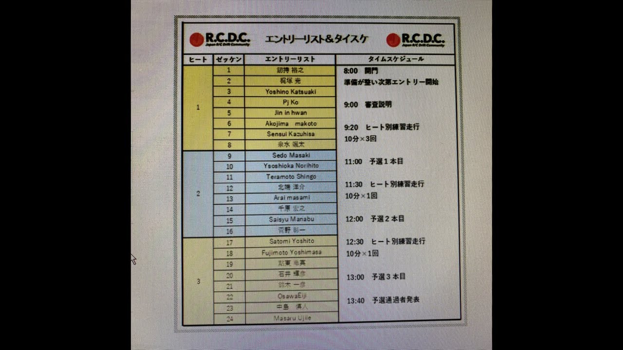 RCDC 選考会 RUSH D - YouTube
