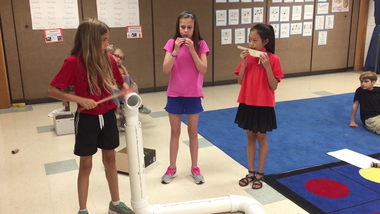5th Grade - YouTube