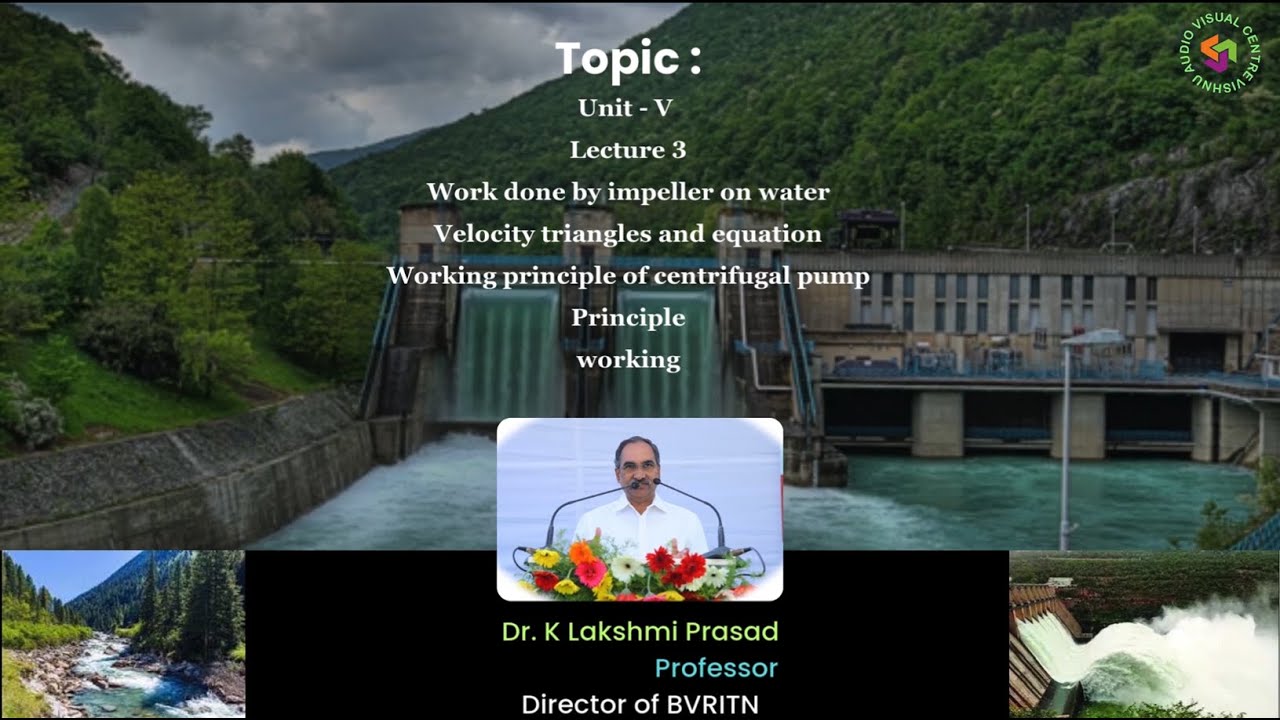 Work done by impeller on water Velocity triangles and equation Working ...