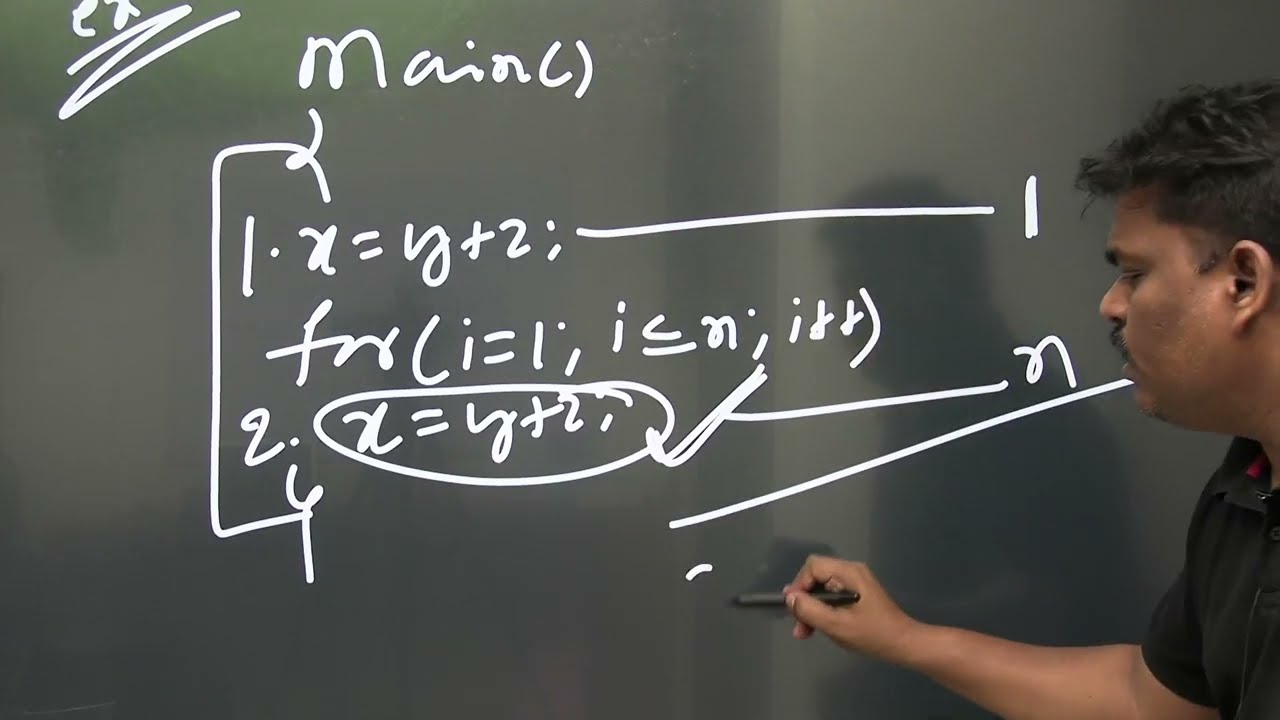 Time Complexity in the shortest time | Subba Reddy - YouTube