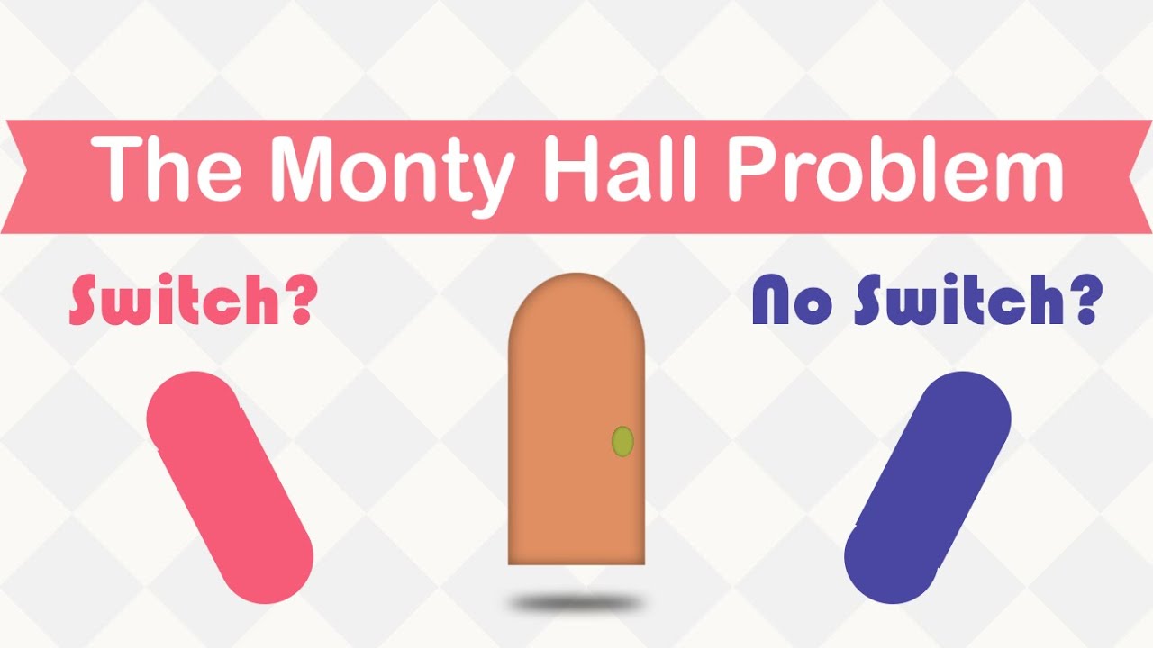 The Monty Hall Problem- Switch? or No Switch? - YouTube