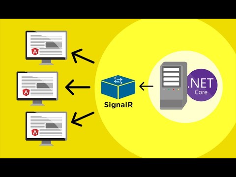 Self Hosting SignalR and Web API (Self Host Server, C#) | Visual Studio 2019 | Part 2 - YouTube