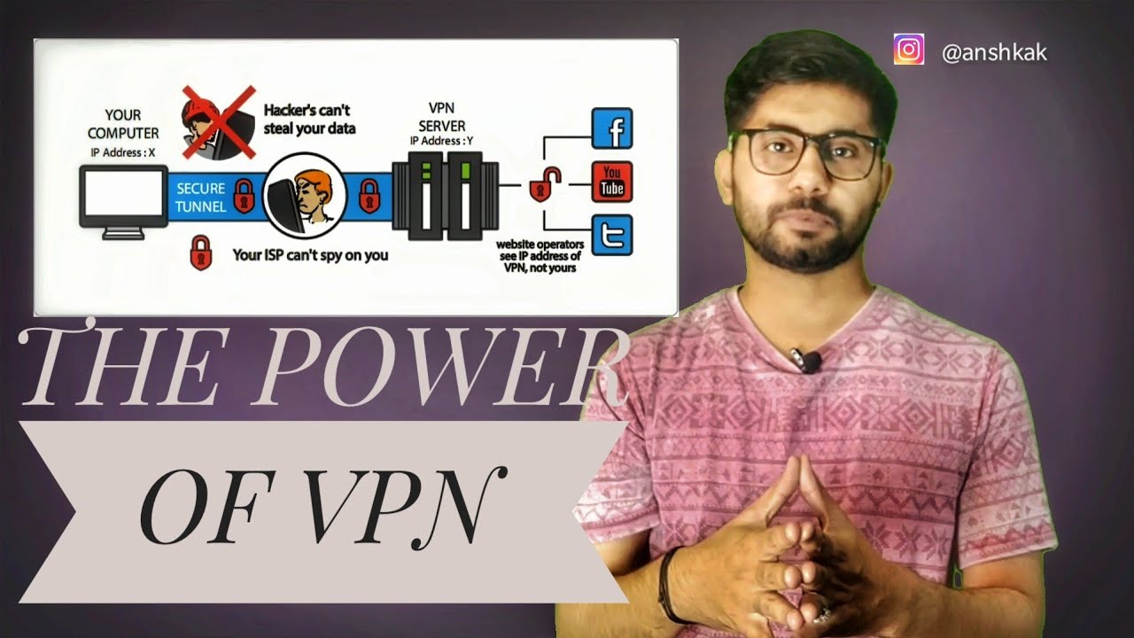 VPN A TOOL FOR SEAMLESS INTERNET - YouTube