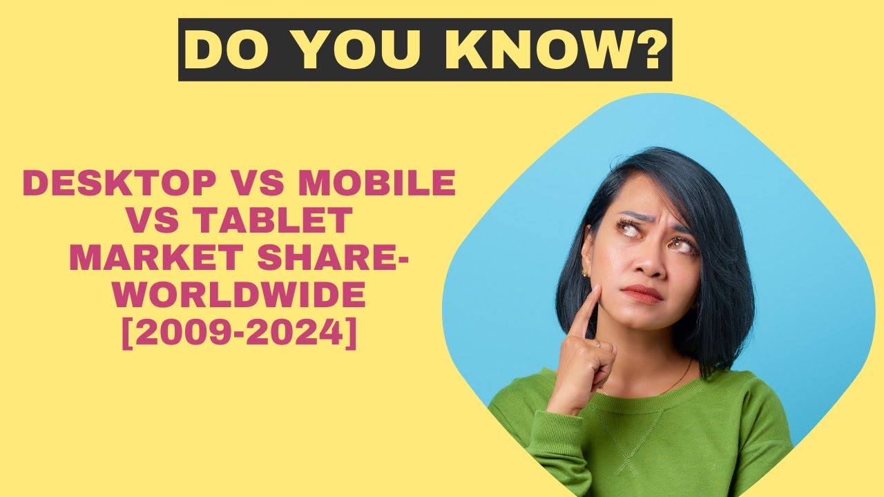 Desktop vs Mobile vs Tablet Market Share-Worldwide [2009-2024] - YouTube