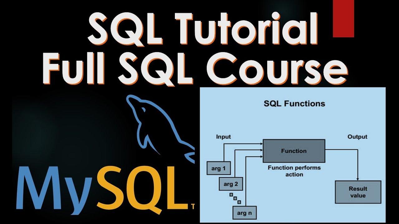 SQL Tutorials | Full SQL Course | Learn SQL - YouTube