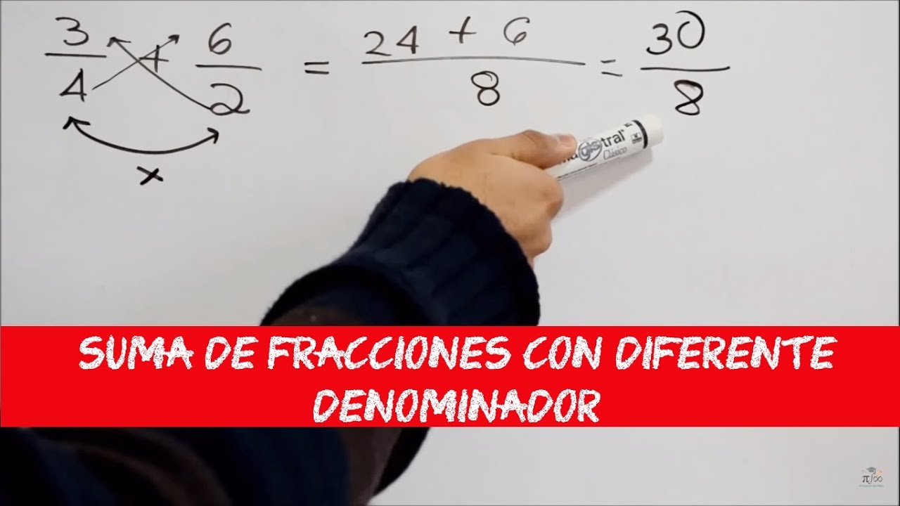 Suma De Fracciones Con Diferente Denominador Producto Cruzado YouTube