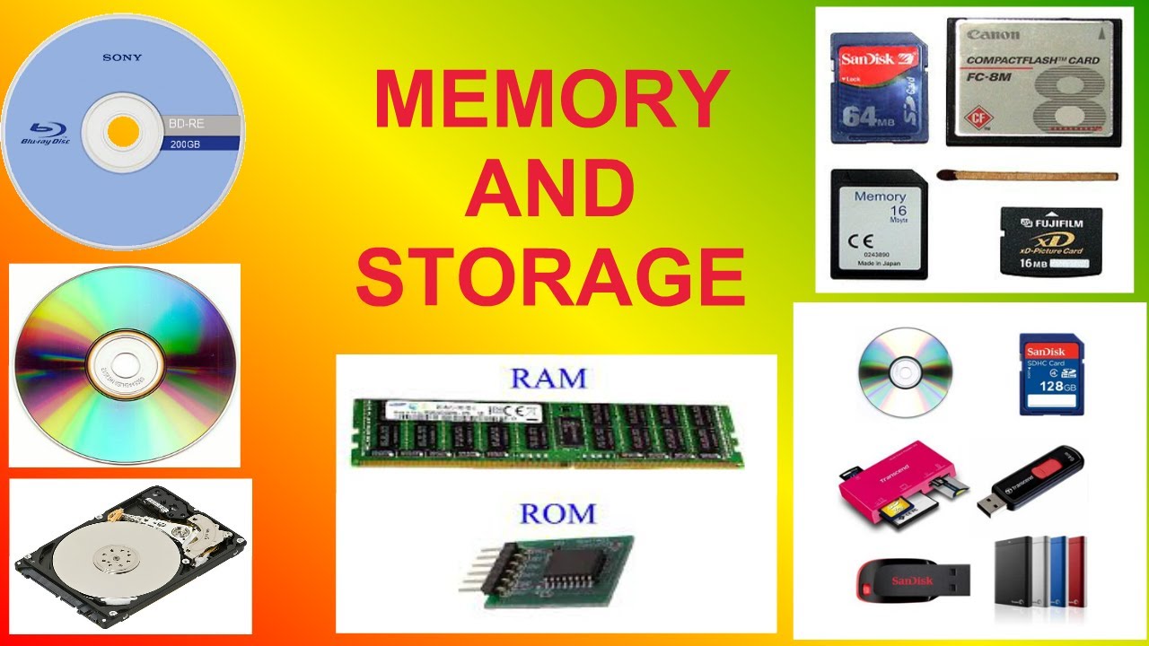 Class 4 Memory and storage - YouTube