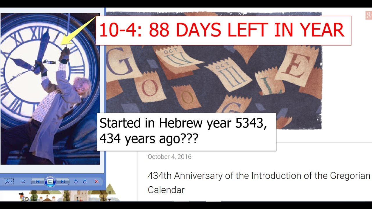 Are We Going Back To the Future? 10-4 Google Doodle - YouTube