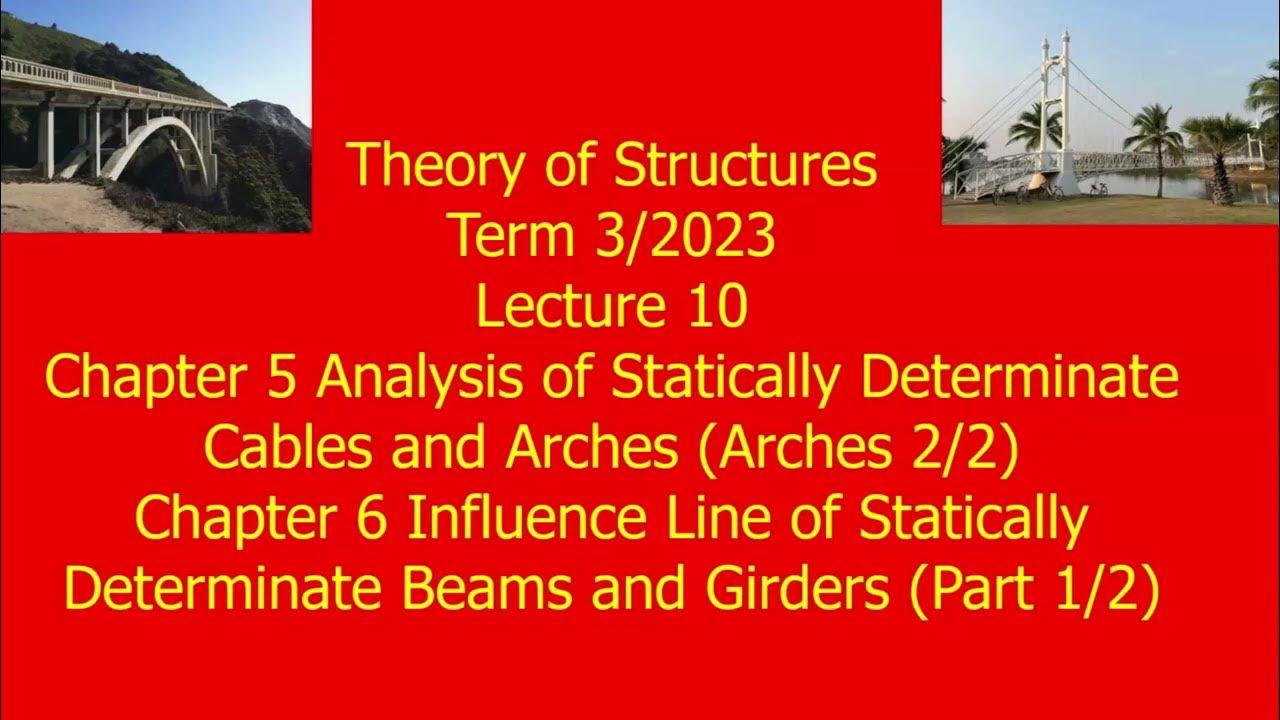 10 Theory of Structures Ch 5 ARCH End Ch 6 Influence Line of Statically Determinate Beams 1 of 2 ...
